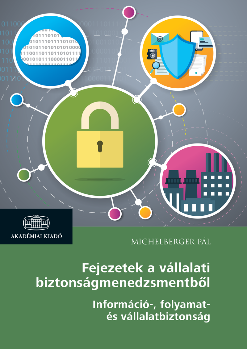 Fejezetek a vállalati biztonságmenedzsmentből - 2.8. Saját tulajdonú ...