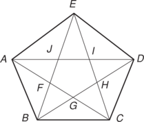 Matematika - Aranymetszés - MeRSZ
