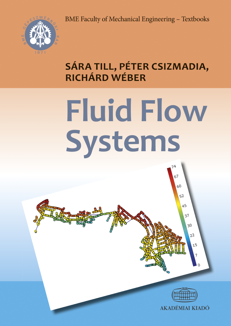 Fluid Flow Systems - Sára Till, Péter Csizmadia, Richárd Wéber - MeRSZ